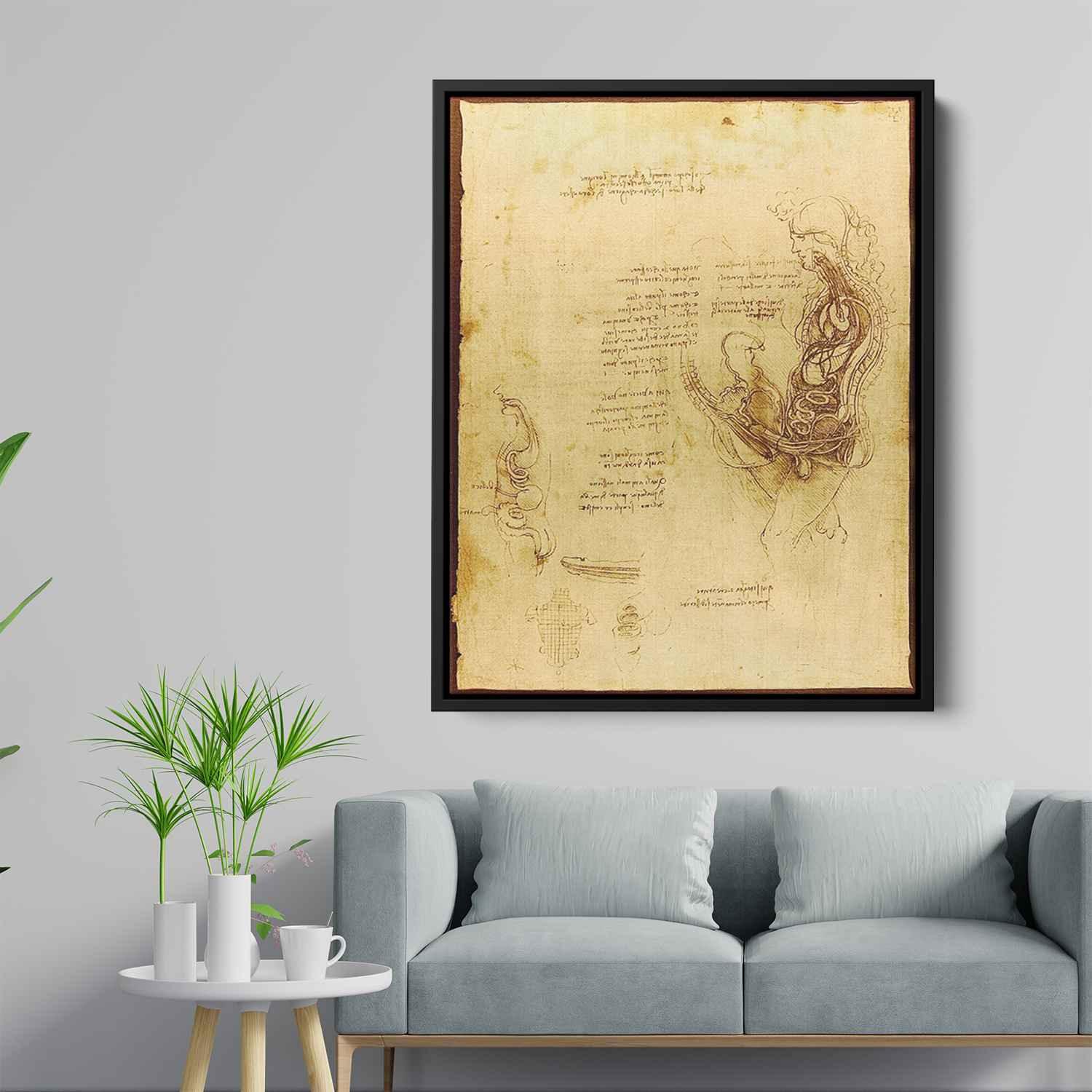 Coition of a Hemisected Man and Woman (1492) by Leonardo da Vinci ...